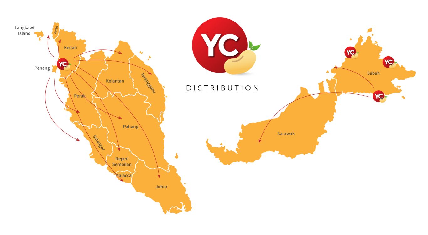 Home [ycgroup.com.my]